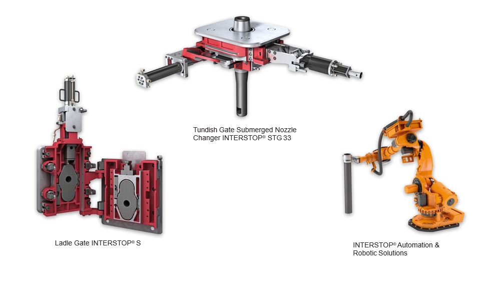 Systems & Solutions | INTERSTOP - RHI Magnesita