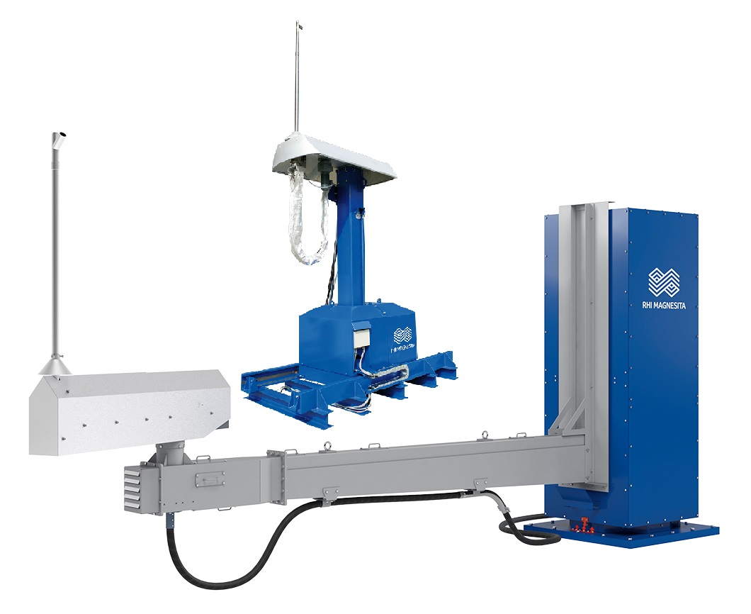 Gunning Manipulators | RHI Magnesita