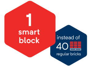 Compac Coke block | RHI Magnesita