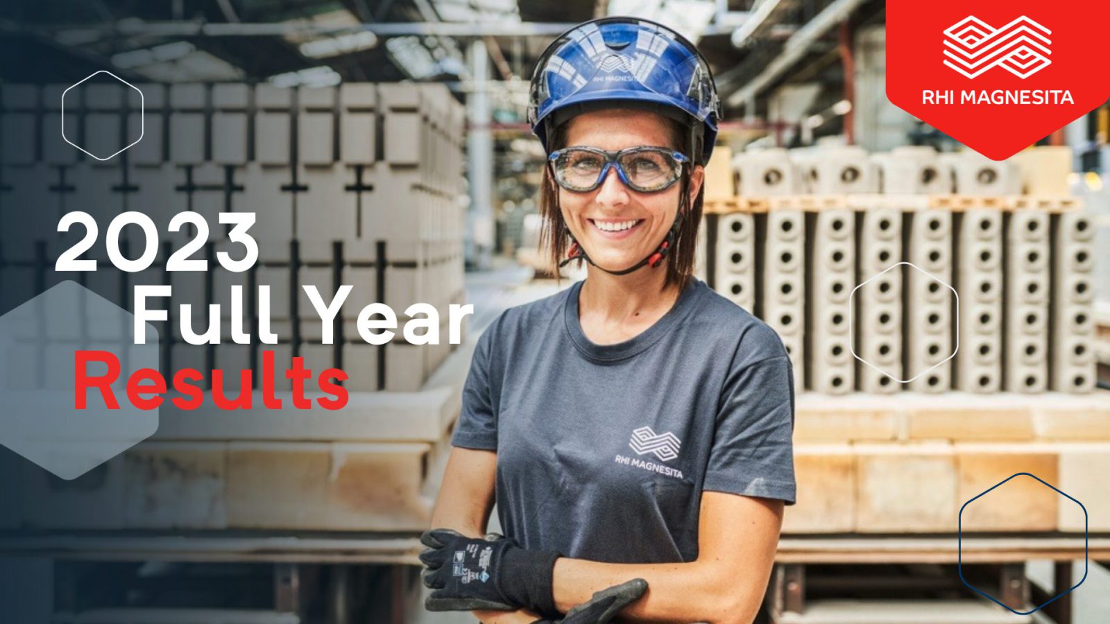RHI Magnesita 2023 Full Year Results: Consistent improvement in ...